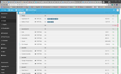 Eco PV Divert Not Working After Upgrade To V4 OpenEVSE OpenEnergyMonitor Community