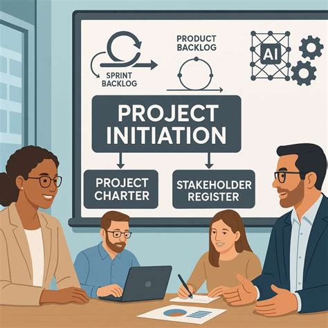 Project Initiation Project Management Research Institute