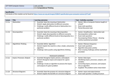 j277 ocr 2 1 algorithmic thinking teaching resources
