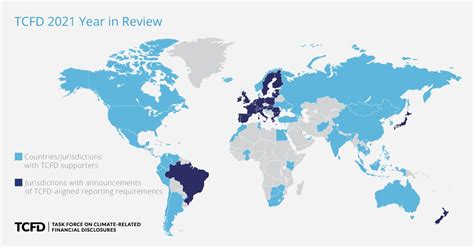 Fsb Task Force On Climate Related Financial Disclosures Tcfd On Linkedin Fourth Tcfd Status
