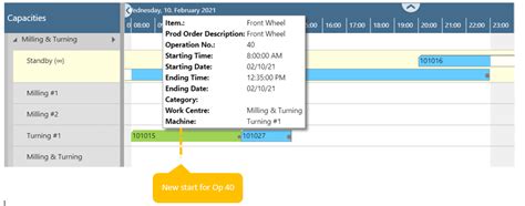 How Does Finite Capacity Scheduling Look Like Vaps Explained