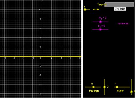 The Polynomial Constructor Geogebra