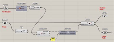 Grouping Strategy Grasshopper Mcneel Forum