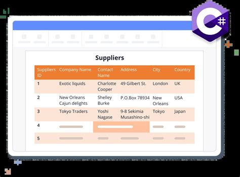 Create Tables In Word In C Net Word Library Syncfusion