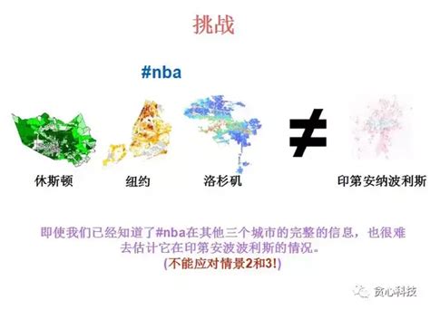 张量 tensor 的技术以及它在不同场景中的应用 知乎
