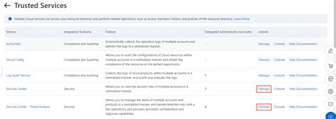Use The Ctdr Feature To Centrally Manage Multiple Accounts Security