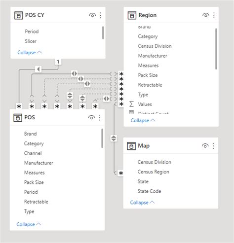 Slicer Not Working Microsoft Fabric Community