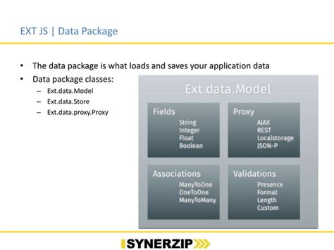 Introduction To Extjs And Its New Features Pptx
