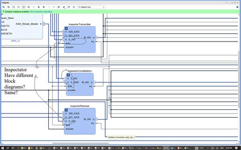 ofdm interpolation decimator blocks are missing rfsoc 2x2 support pynq