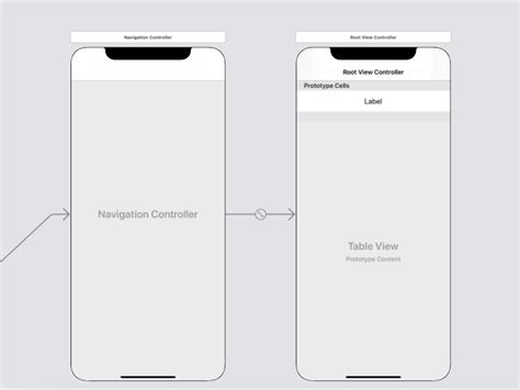 Ios Split View Controller Online Tutorials Library List