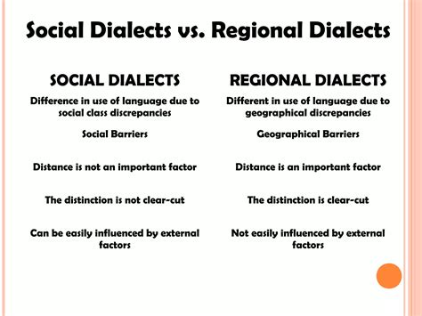 Social Dialect Ppt