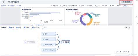 Finebi 数据编辑处理小功能finebi列转行 Csdn博客