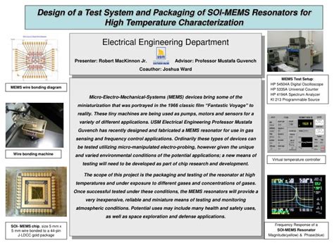 Ppt Electrical Engineering Department Powerpoint Presentation Free Download Id 5454886