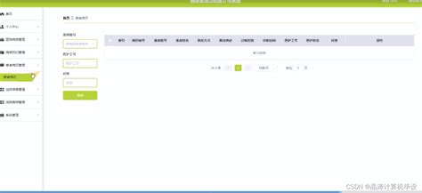 计算机毕设ssm病房管理系统设计与实现uilp19 独有（附源码）病房查房系统界面设计 Csdn博客