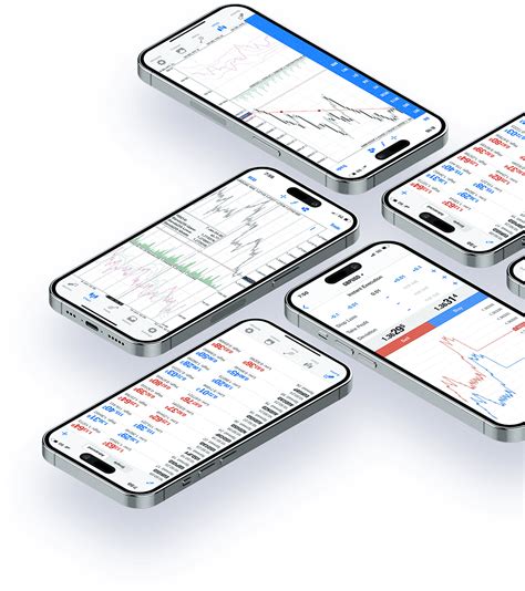 Metatrader 4 Mt4 Trading Platform Fp Markets India