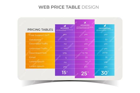Premium Vector Price Table Template Web Subscription Plan Pricing Table Web Service