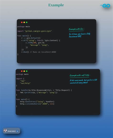 Rihab Sakhri On Linkedin Golang Webdevelopment Frameworks Fromscratch Softwareengineering