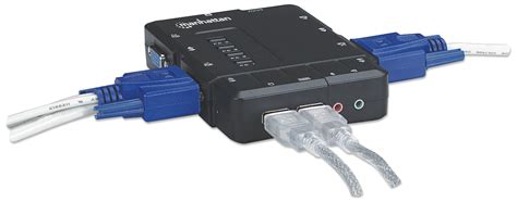 Manhattan Port Compact KVM Switch