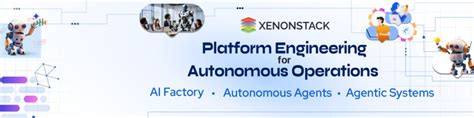 Riya Khurana On Linkedin How Platform Engineering Empowers Users And