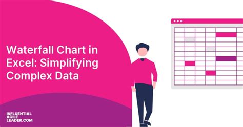 Waterfall Chart In Excel Simplifying Complex Data
