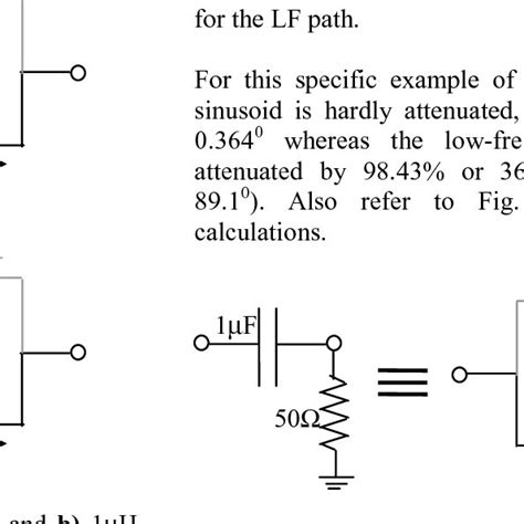 The Hf Lf Model For A 1µf Capacitor Terminating Into A 50Ω Load