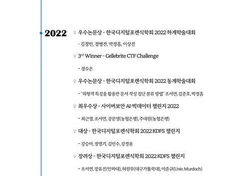 Digital Forensic Research Center Dfrc Korea University