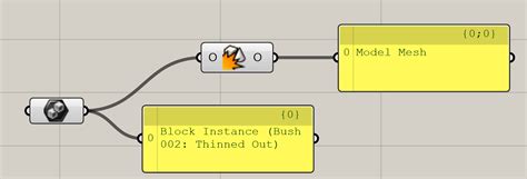 Internalise Data Not Working For Block Instances Grasshopper Mcneel