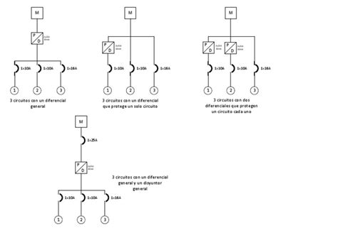 Ejemplo Diagrama Unilineal Pdf