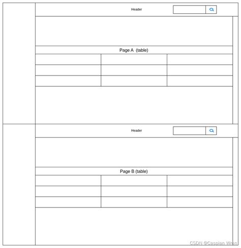 redux toolkit rtk 在react tsx中的使用 人大金仓数据库 我的小知识