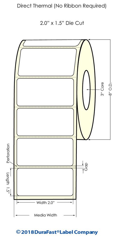 Industrial Direct Thermal 2 X 15 Labels 3500roll