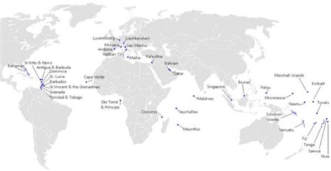 Microstate Best Citizenships