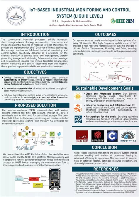 jazib qamar on linkedin iot industrialautomation teamwork