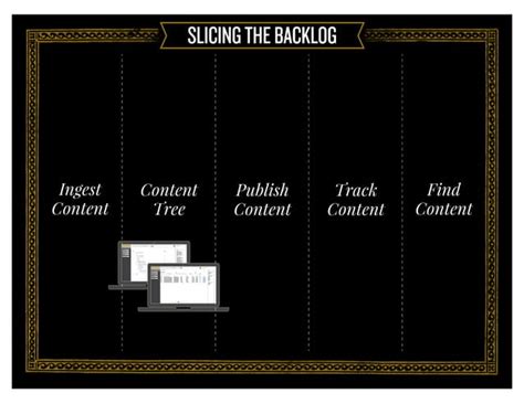 Slicing Using Ux Skills To Influence A Scrum Team Agile16 Ppt