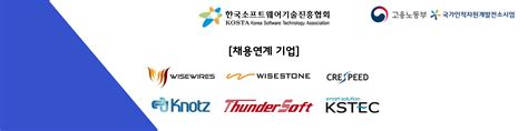 [한국소프트웨어기술진흥협회] java 기반 devops 개발자 양성과정 일정 가격 후기 국비지원 정보 부트텐트 부트텐트