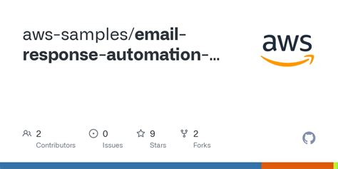 Github Aws Samplesemail Response Automation Comprehend