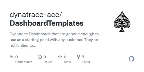 GitHub Dynatrace Ace DashboardTemplates Dynatrace Dashboards That Are Generic Enough To Use