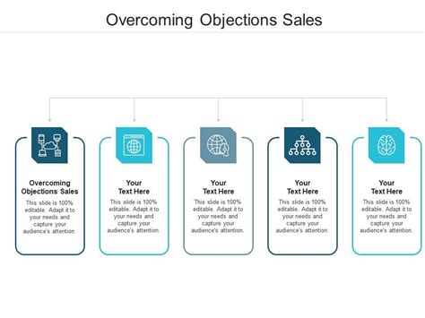 Overcoming Objections Sales Ppt Powerpoint Presentation Styles Visual