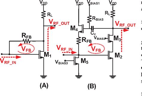 Figure 1 From Highly Linear Wideband Cmos Rf Power Amplifier With Active Feedback In 130 Nm Cmos