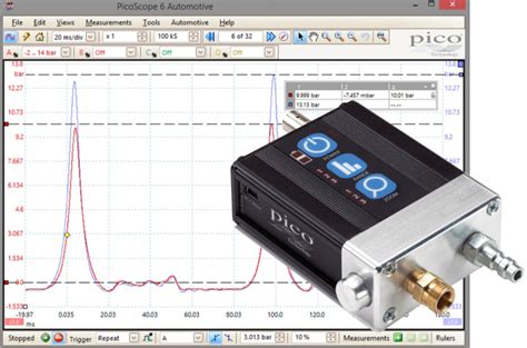 PicoScope 4425A: Precision Equipment for Automotive Diagnostics