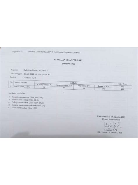 Form 3 Siku Dwi Lestari Pdf