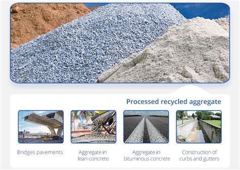 Understanding Astm C33 Standards For Concrete Aggregates