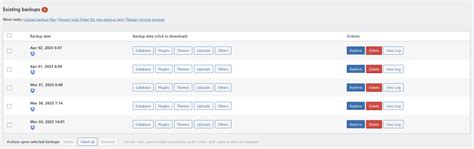 How To Backup And Restore Wordpress Website