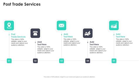 Post Trade Services In Powerpoint And Google Slides Cpb