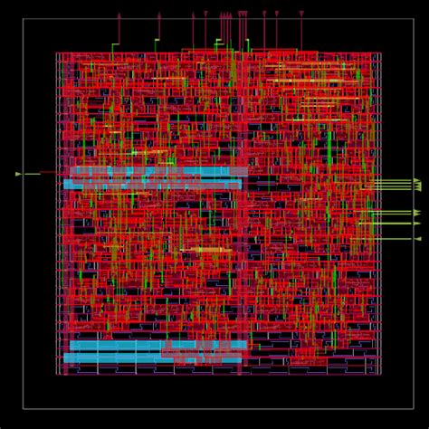 Figure 12 From Rtl To Gds Implementation And Verification Of Uart Using