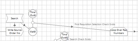 Answered Error Missing Link In Wait Stage Ssandc Blue Prism Community