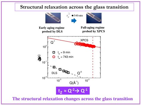 Ppt Barbara Ruzicka Powerpoint Presentation Free Download Id222380