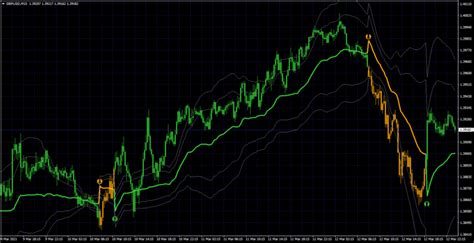 Step Nema The Werks Png