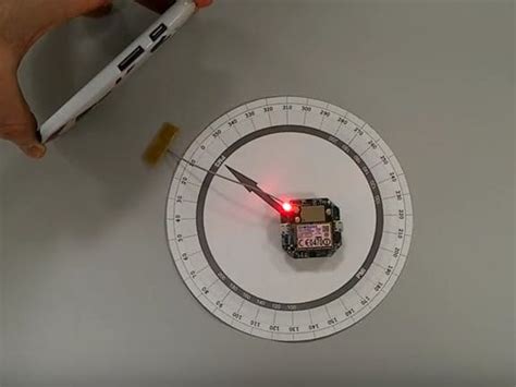 Sound Source Localization