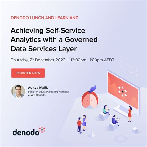 Datalandscape Data Cloud Denodo Logicaldatafabric Denodo