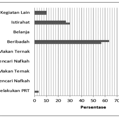 Demand Volatility In Sample Download Scientific Diagram